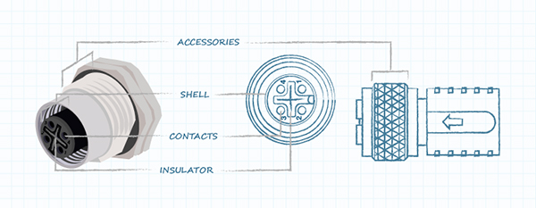 Introducción a los conectores circulares y cables | DigiKey