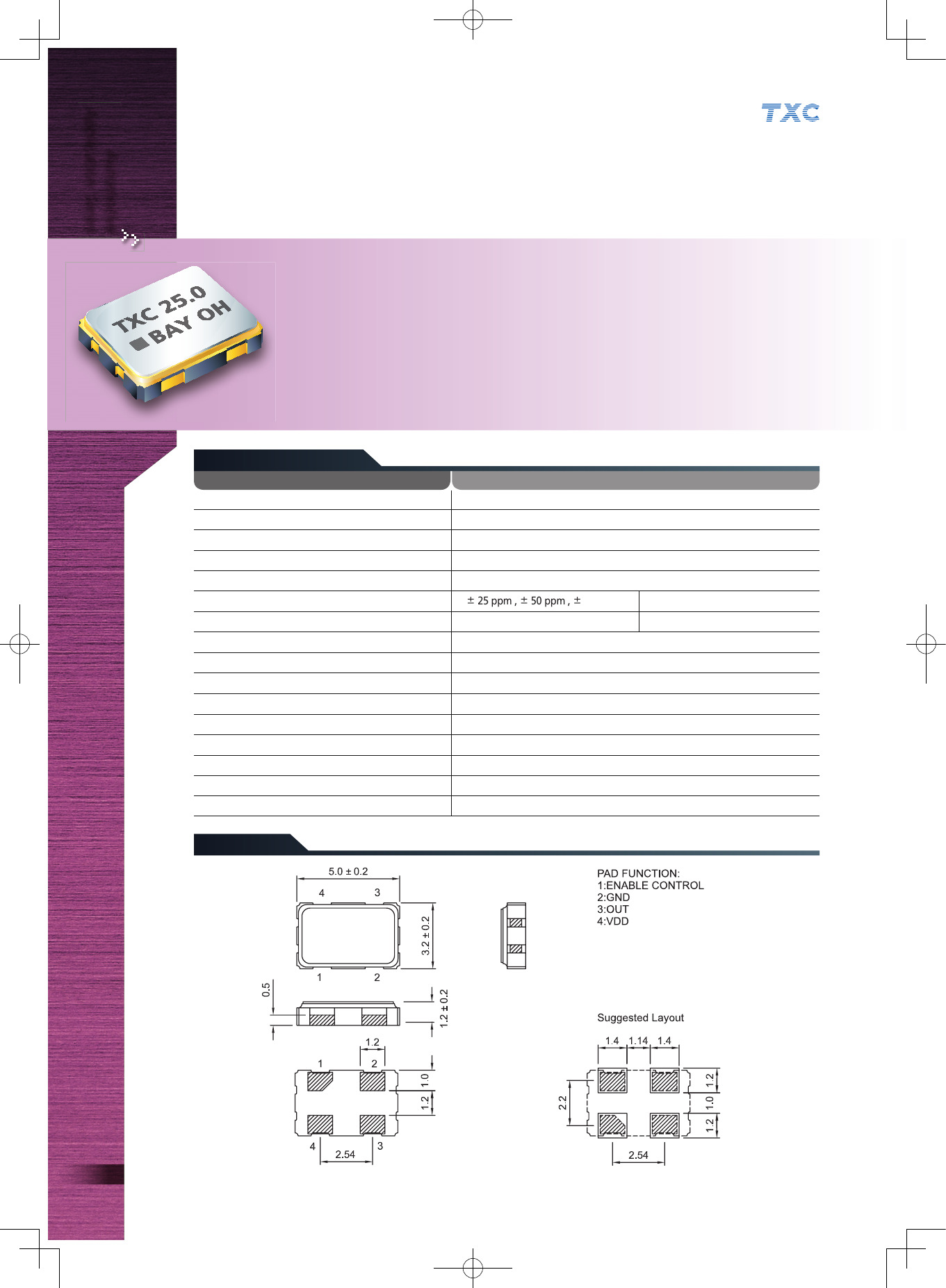 AC Series Datasheet by TXC CORPORATION | Digi-Key Electronics