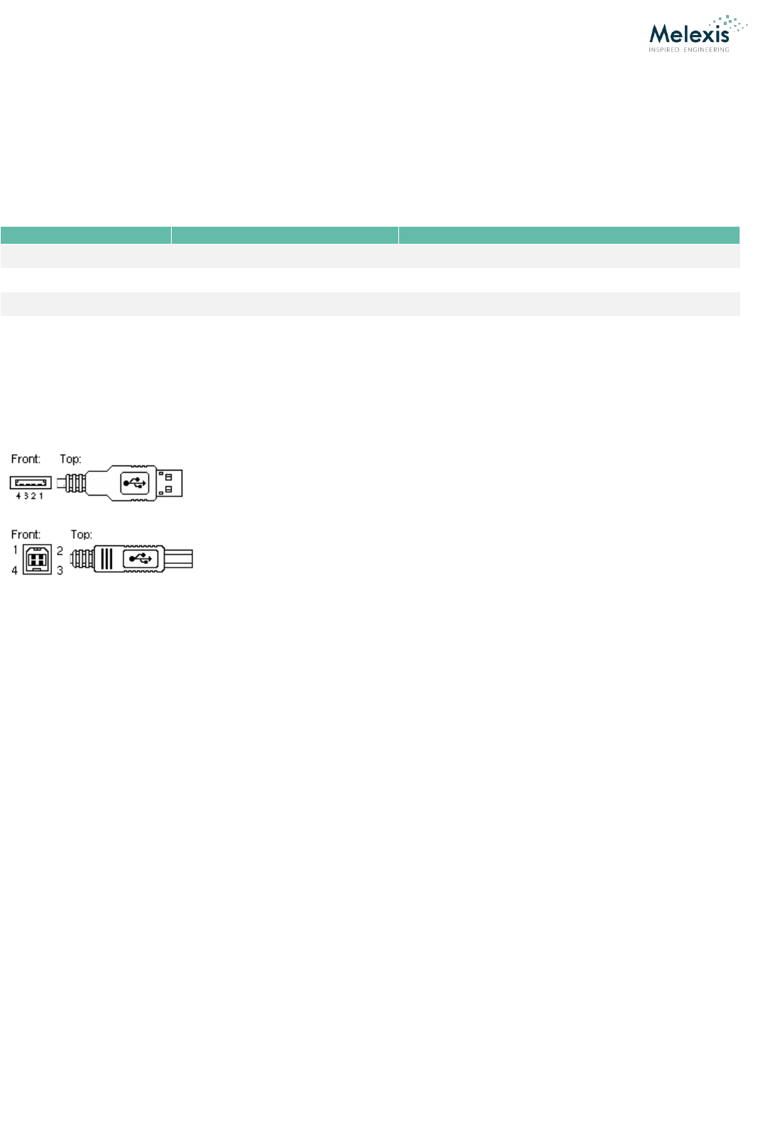 PTC-04 Datasheet by Melexis Technologies NV | Digi-Key Electronics