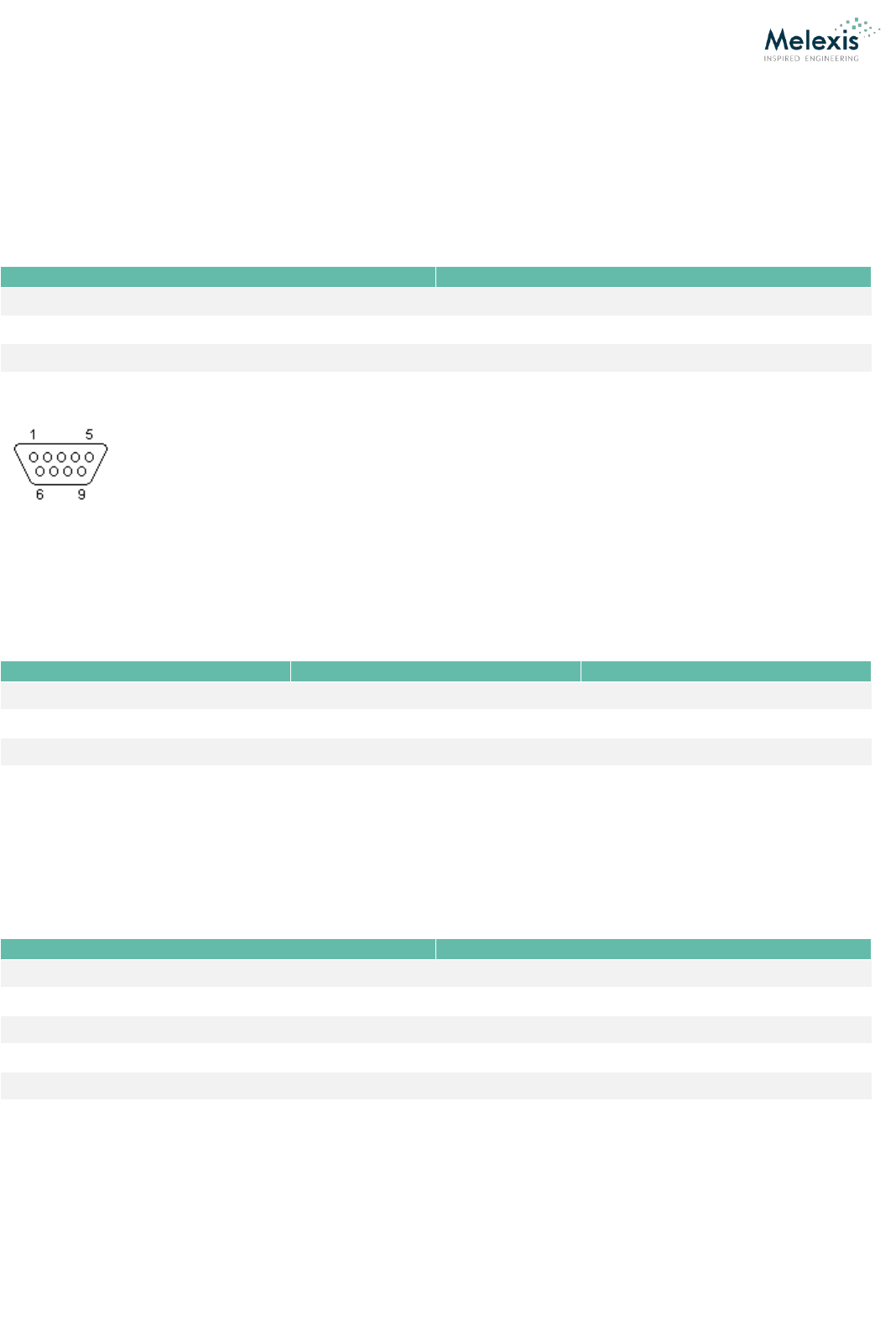 PTC-04 Datasheet by Melexis Technologies NV | Digi-Key Electronics